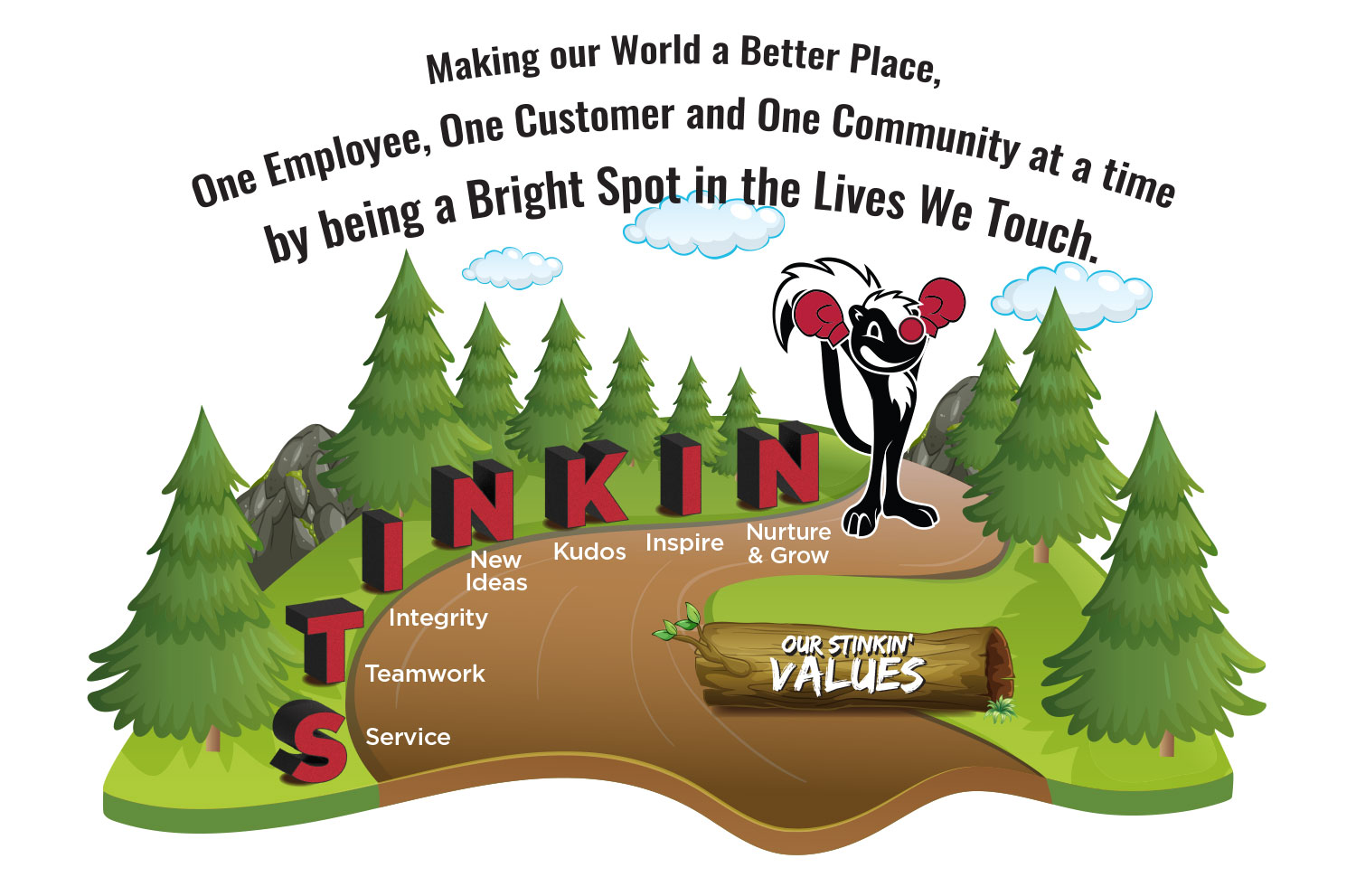 Shared Values & Purpose – Stinker